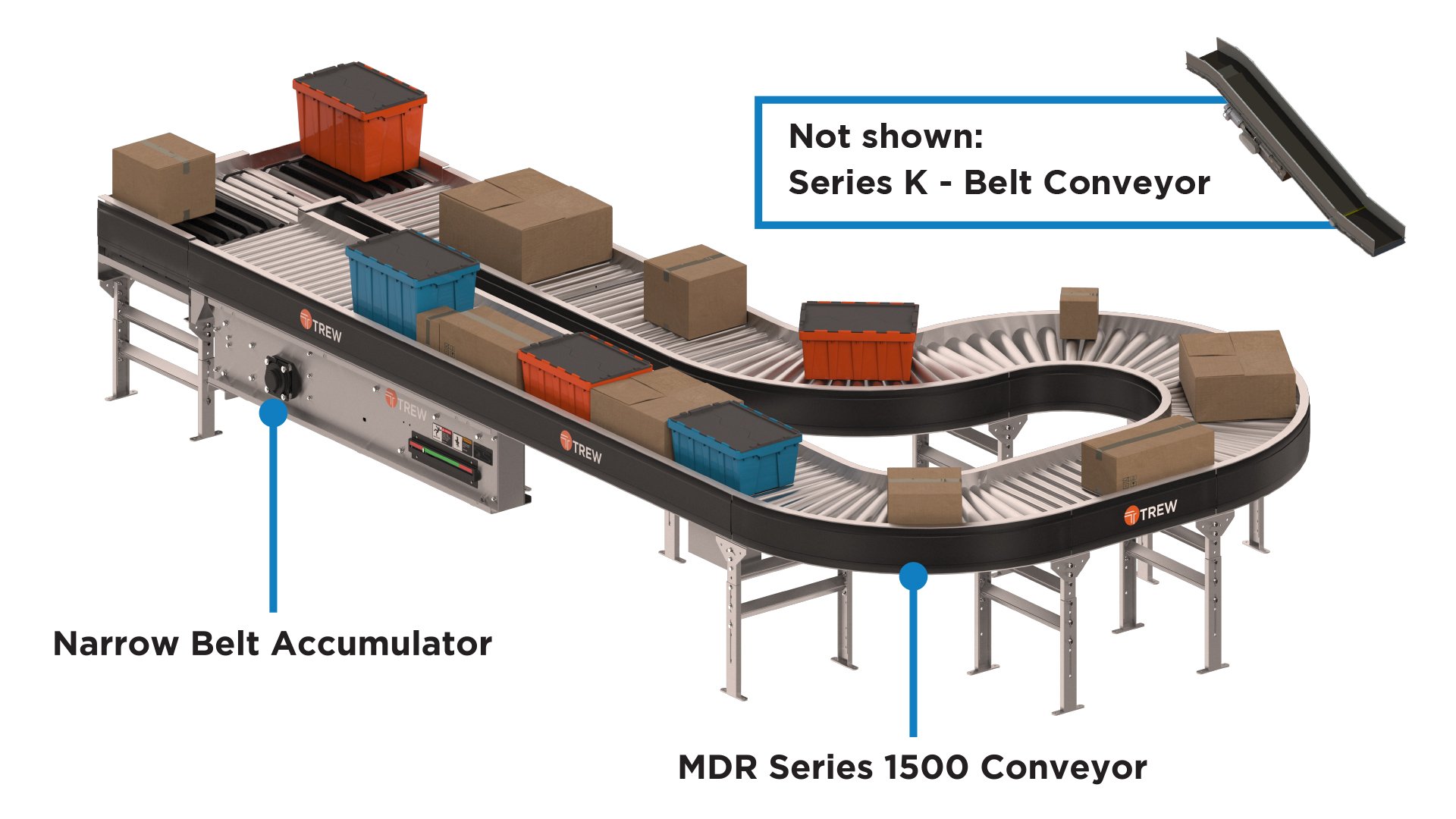 ProMat 2023 - Integrator Solutions